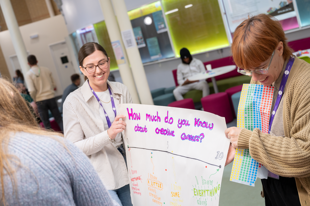 Join our mighty Youth Board | TMC